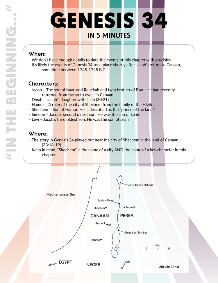 Genesis 34 Summary - 5 Minute Bible Study — 2BeLikeChrist
