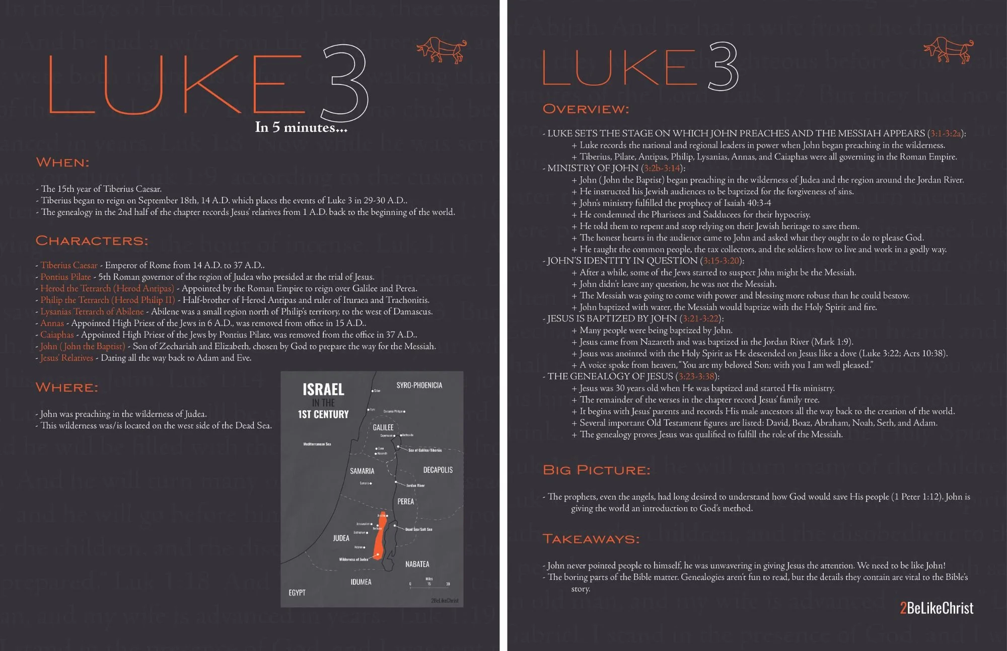 Luke 3 Summary 5 Minute Bible Study 2BeLikeChrist