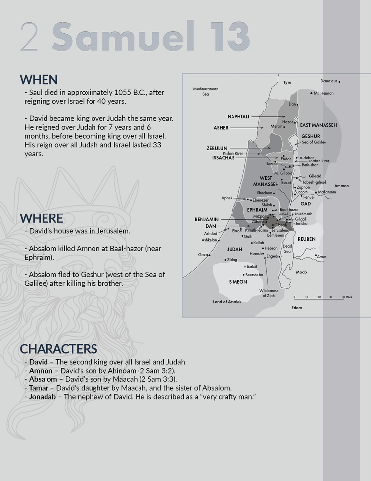2 Samuel 13 Bible Study - In 5 Minutes — 2BeLikeChrist
