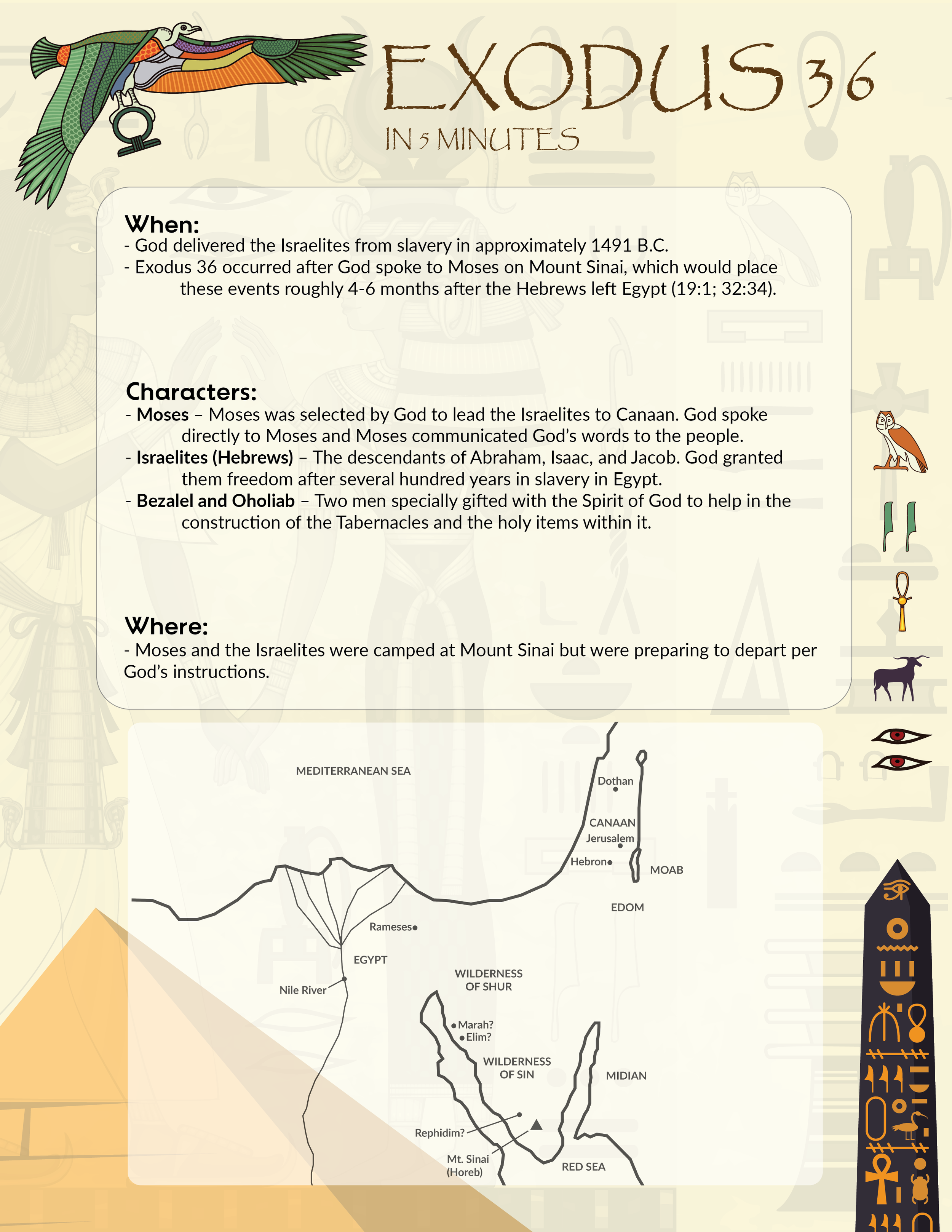 Exodus 36 Summary A Concise Overview In 5 Minutes 2BeLikeChrist Exodus 36 Summary A Concise Overview In 5 Minutes 2BeLikeChrist