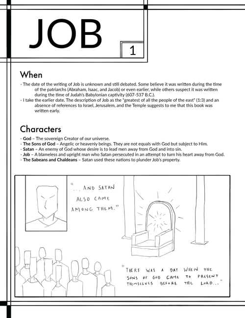 Job 1 Summary - 5 Minute Bible Study — 2BeLikeChrist