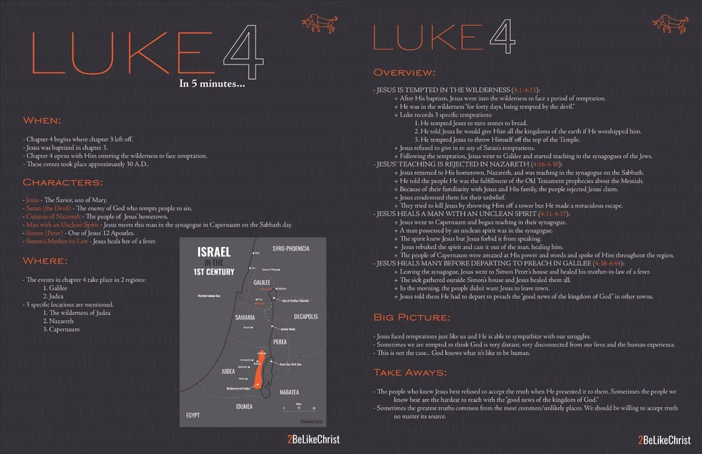 Luke 4 Summary - 5 Minute Bible Study — 2BeLikeChrist