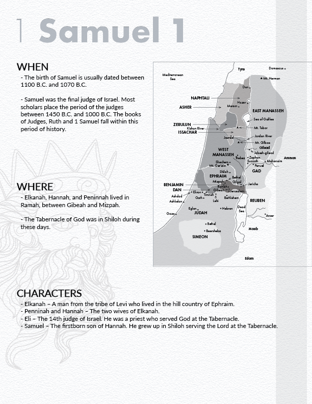 1 Samuel 1 Summary - 5 Minute Bible Study — 2BeLikeChrist