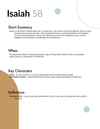 Isaiah 58 - Bible Study in 5 Minutes — 2BeLikeChrist