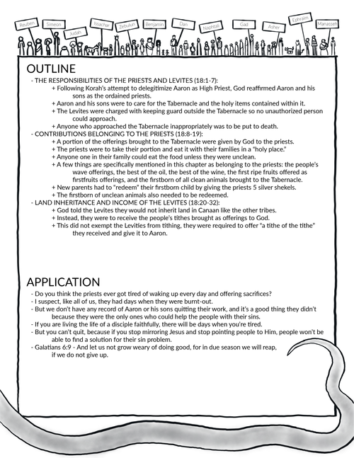 Numbers 18 Chapter Summary: A Concise Overview in 5 Minutes — 2BeLikeChrist