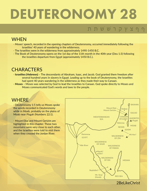 Deuteronomy 28 Summary - 5 Minute Bible Study — 2BeLikeChrist