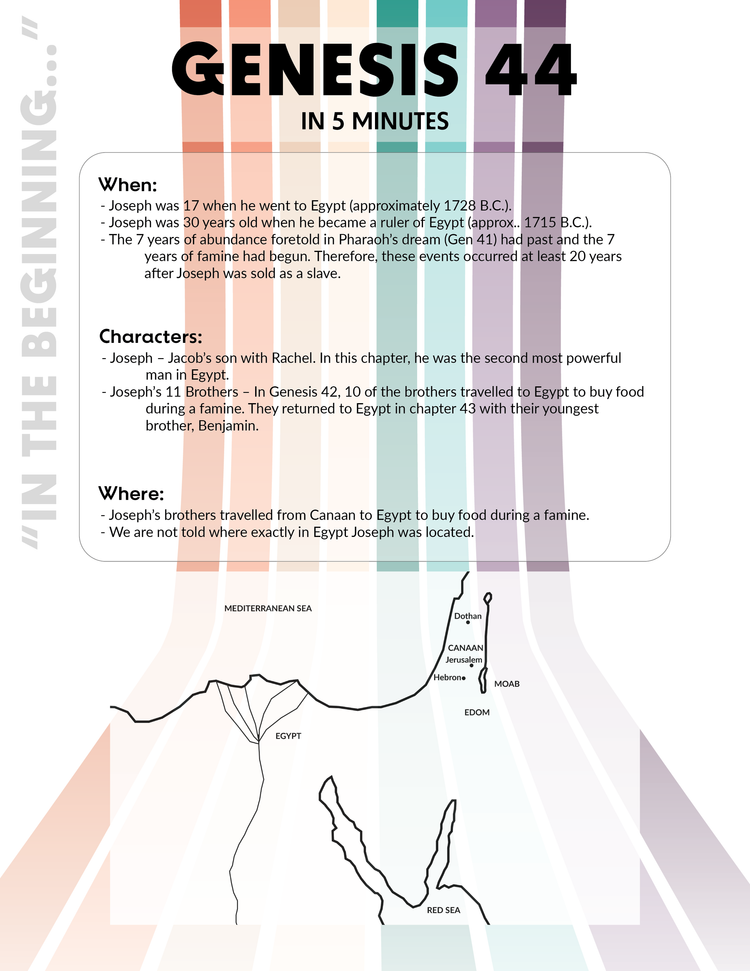 Genesis 44 Summary - 5 Minute Bible Study — 2BeLikeChrist