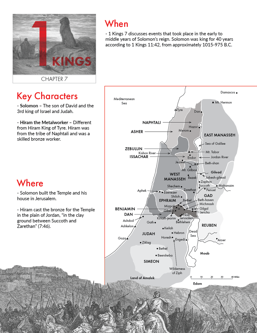 1 Kings 7 Summary - 5 Minute Bible Study — 2BeLikeChrist