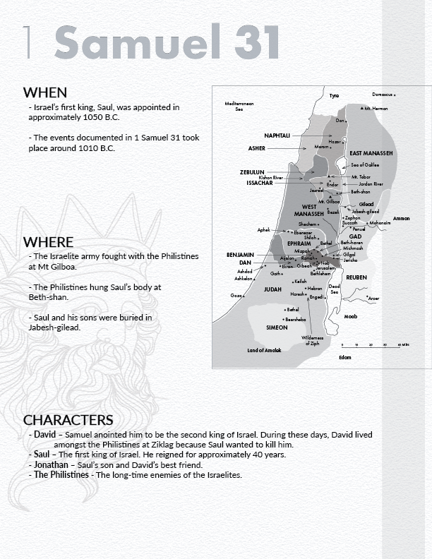 1 Samuel 31 Summary 5 Minute Bible Study 2BeLikeChrist