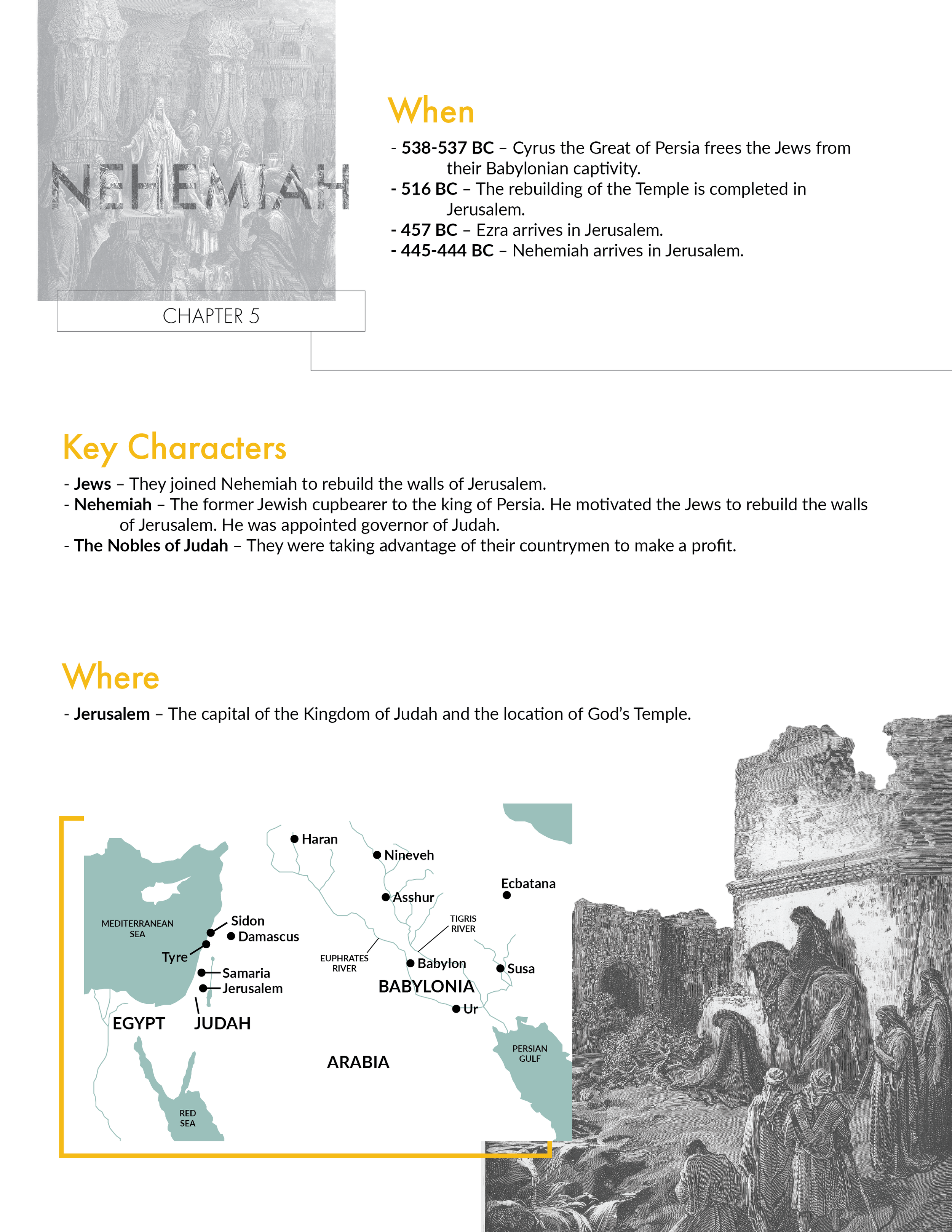 Nehemiah 5 Summary - 5 Minute Bible Study — 2BeLikeChrist