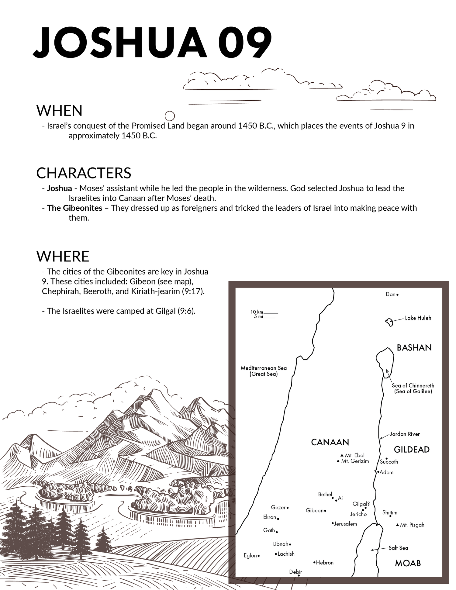 Joshua 9 Summary - 5 Minute Bible Study — 2BeLikeChrist