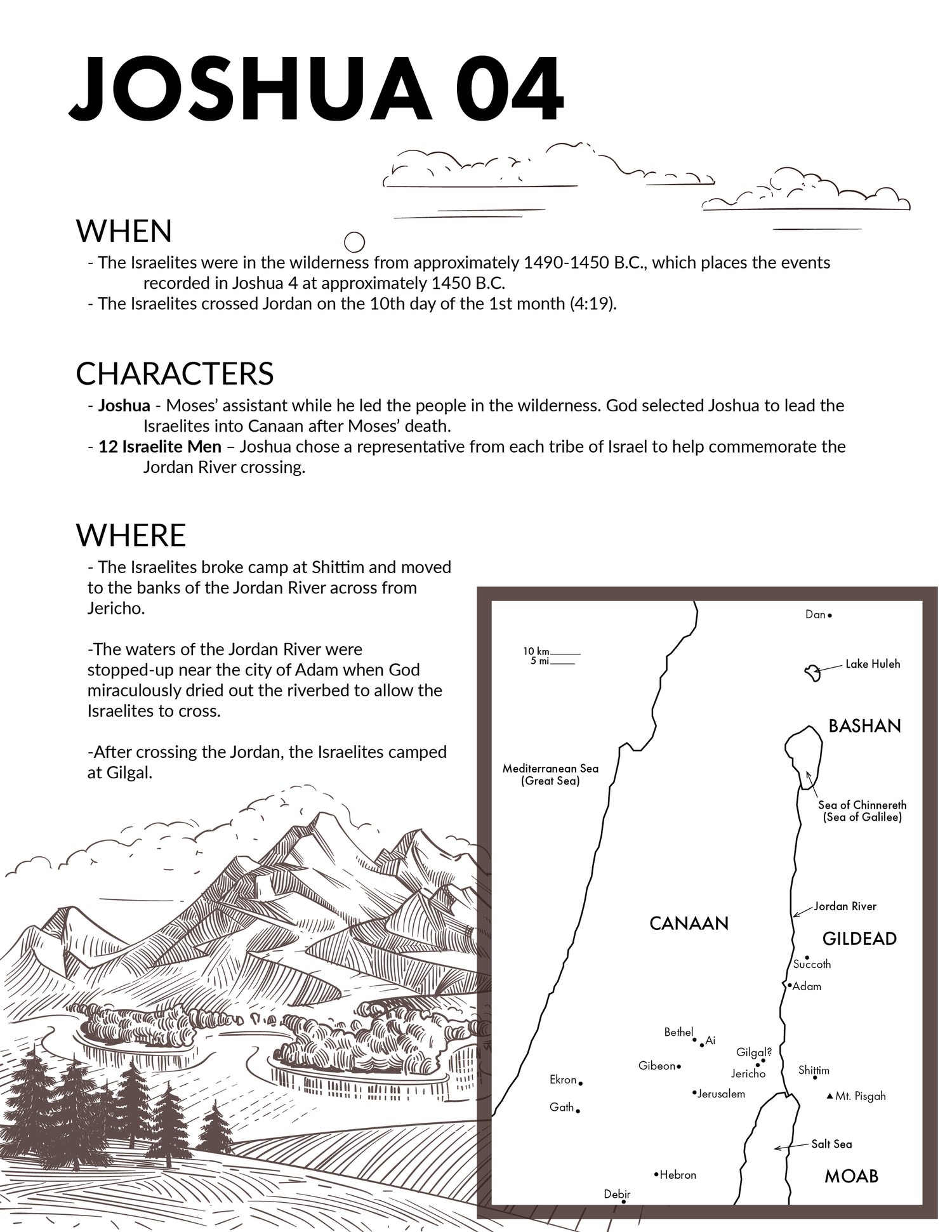 Joshua 4 Summary - 5 Minute Bible Study — 2BeLikeChrist