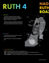 Ruth 4 Summary - 5 Minute Bible Study — 2BeLikeChrist