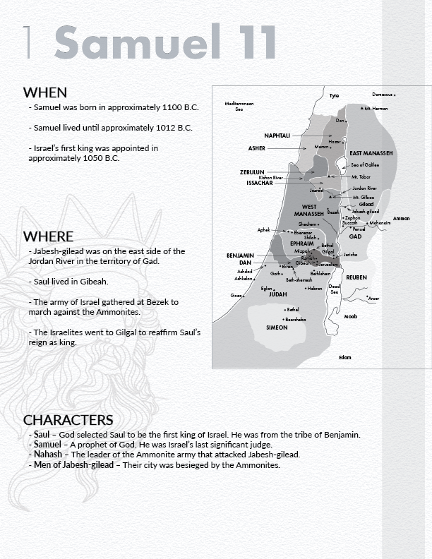 1 Samuel 11 Summary - 5 Minute Bible Study — 2BeLikeChrist