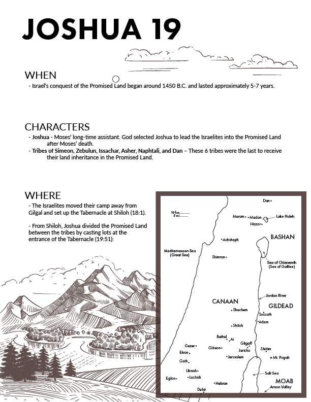 Joshua 19 Summary - 5 Minute Bible Study — 2BeLikeChrist