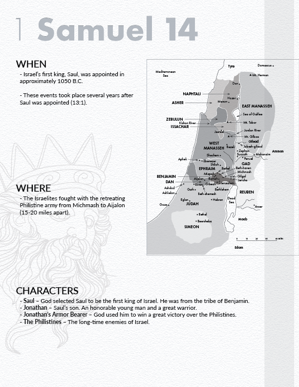 1 Samuel 14 Summary - 5 Minute Bible Study — 2BeLikeChrist