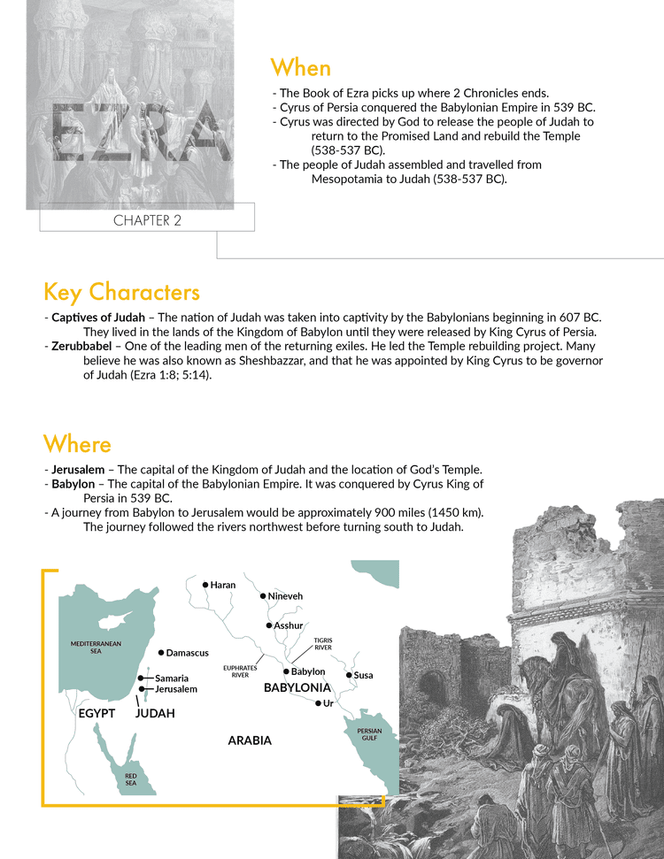 Ezra 2 Summary - 5 Minute Bible Study — 2BeLikeChrist