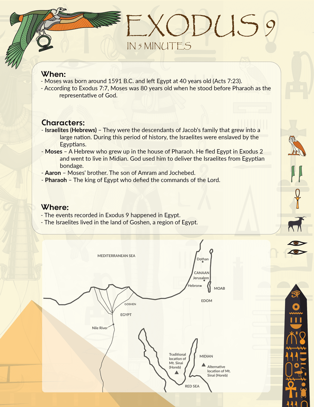 Exodus 9 Summary: A Concise Overview in 5 Minutes — 2BeLikeChrist