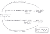 2BeLikeChrist Bible Commentary - Luke Chapter 5 — 2BeLikeChrist