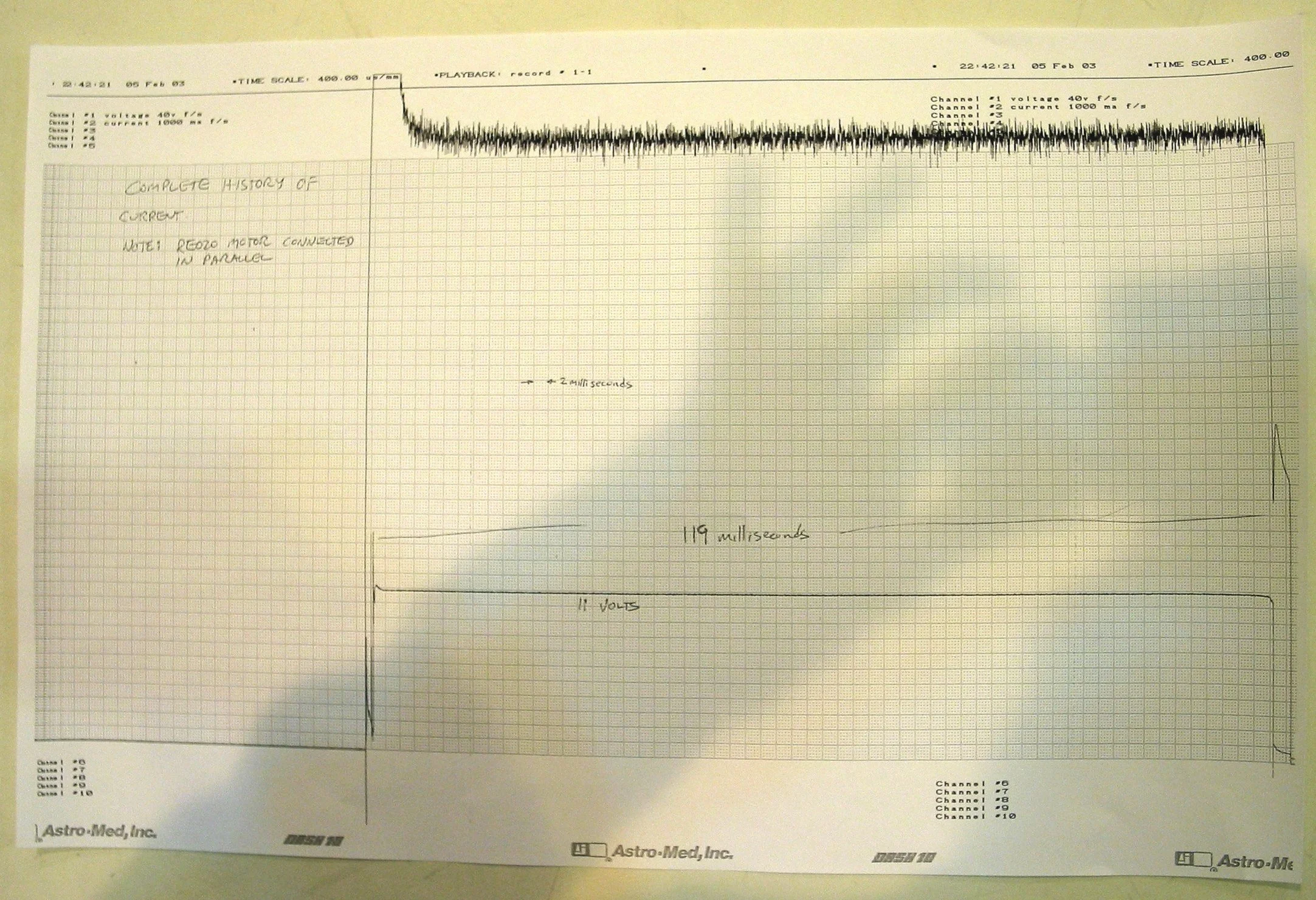 My $500M Mars Rover Mistake: A Failure Story — Chris Lewicki