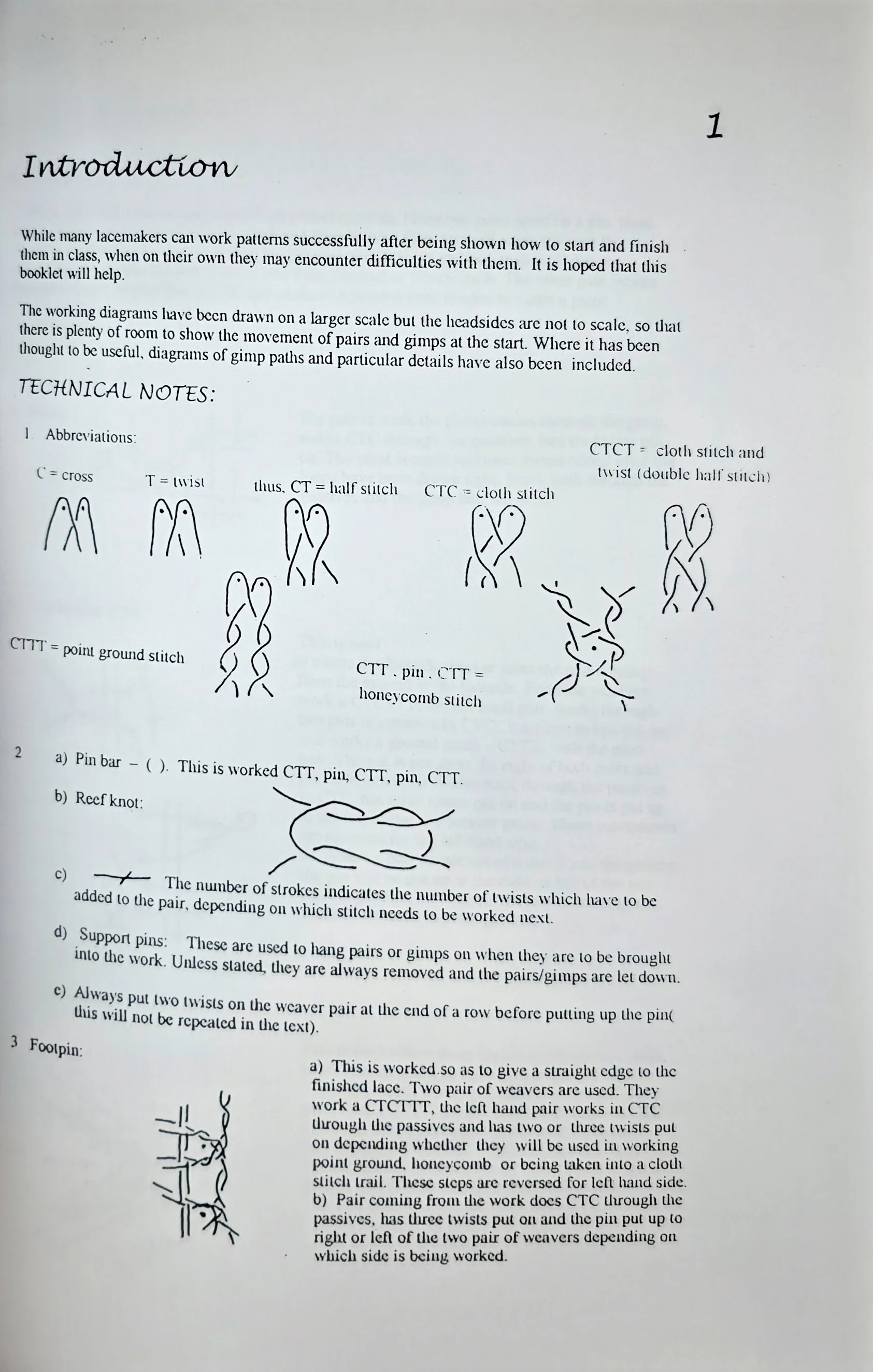 Shop Products — A Twisted Picot