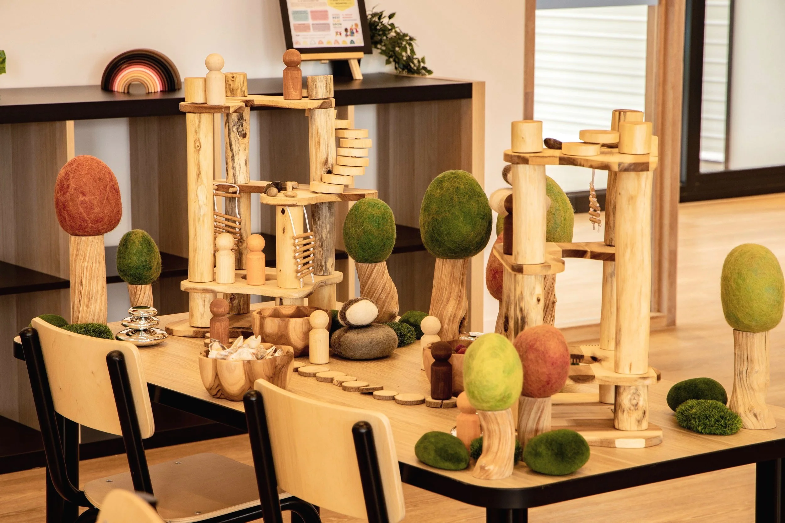 Bluebird Early Education Centres — Isaac Family Office
