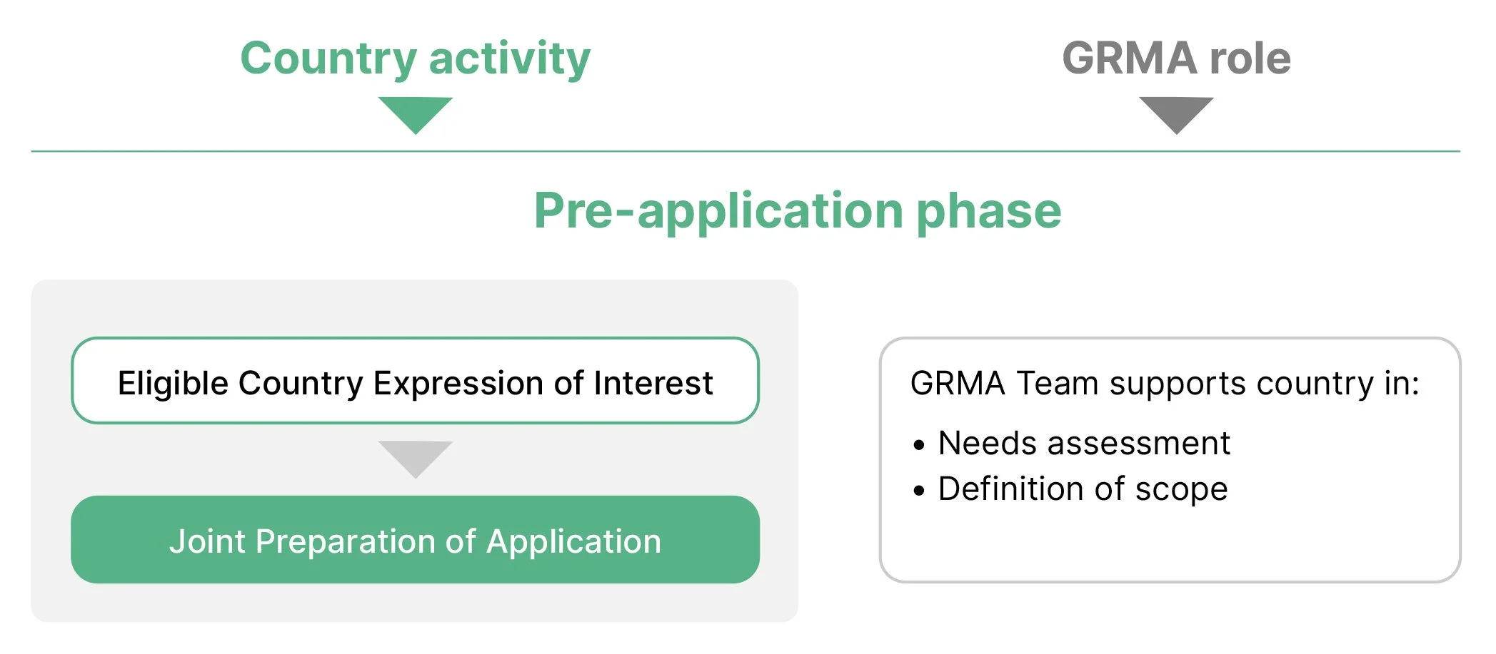 Join the Alliance — Global Risk Modelling Alliance