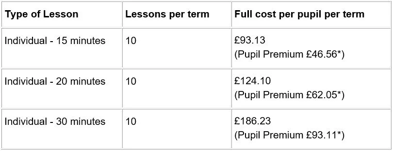 Music Development Plan — Grays Convent High School