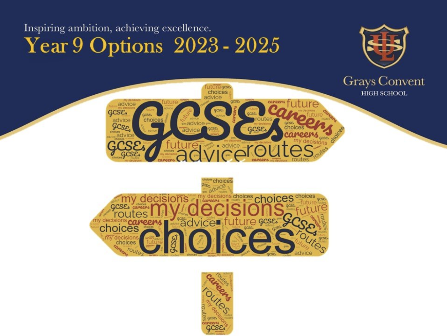 Year 9 Options — Grays Convent High School