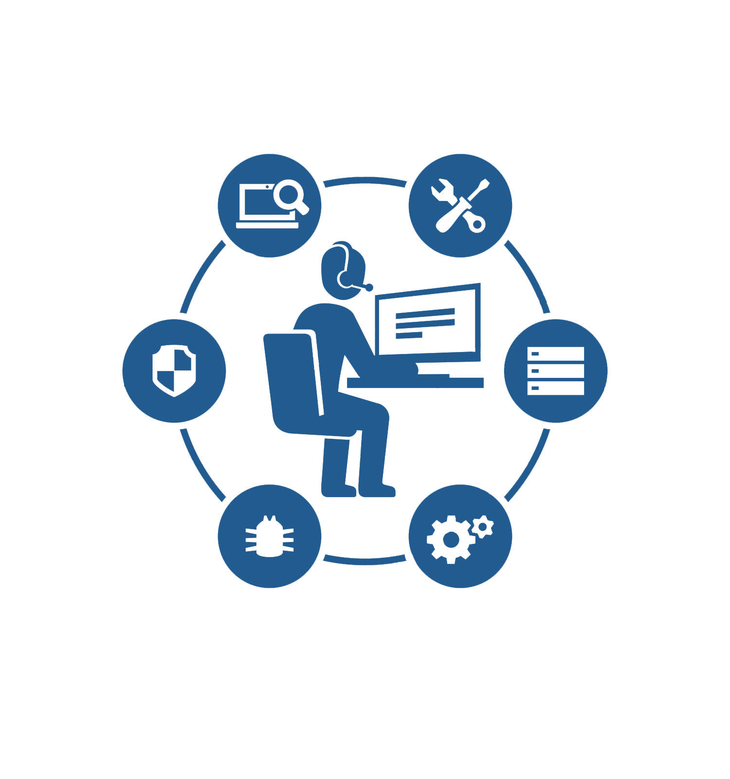 Software Built By Design