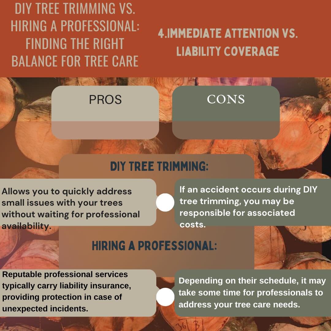 Logs to Lumber Tree Services