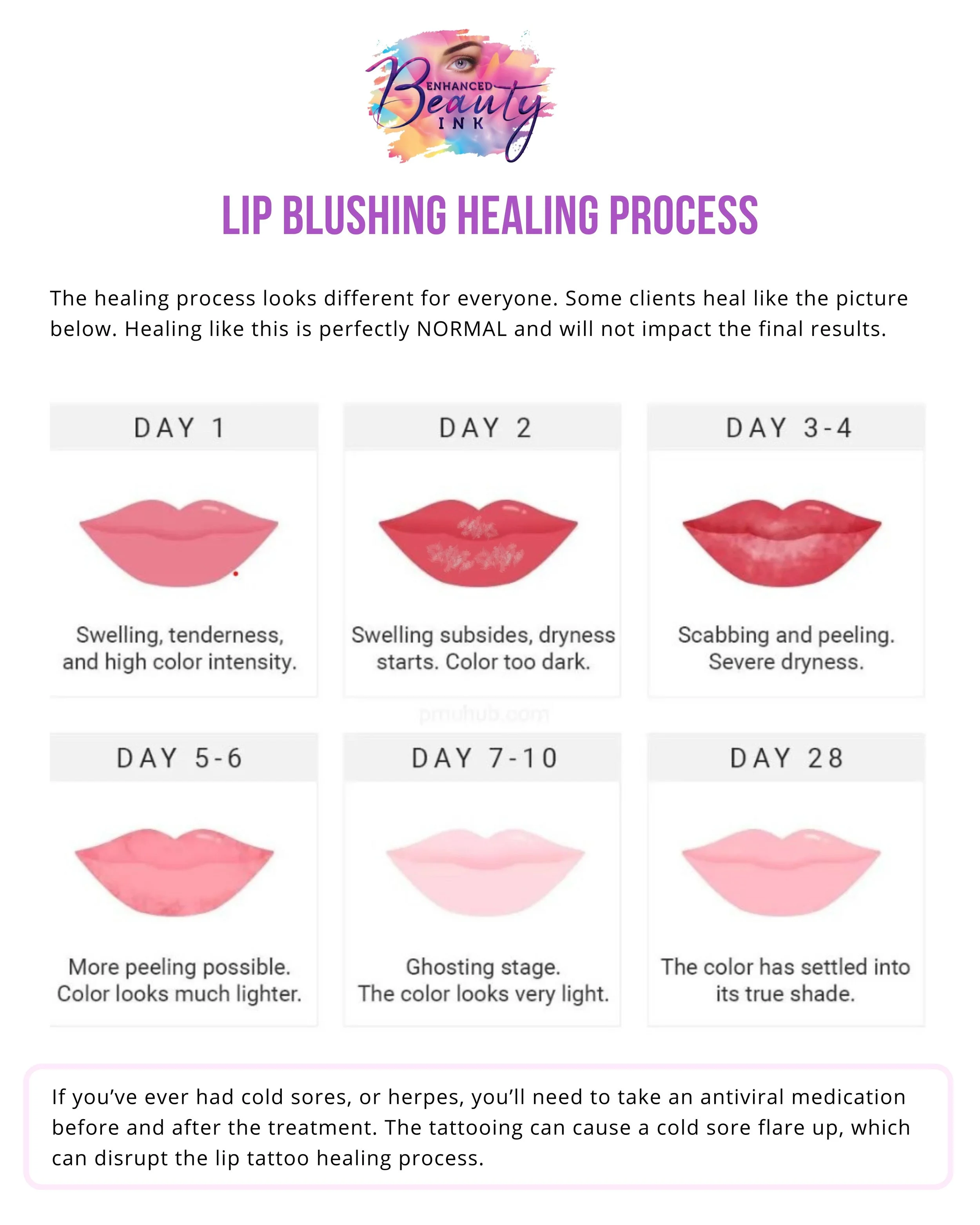 Microblading & PMU Aftercare | Enhanced Beauty Ink - Rhode Island ...