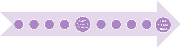 Timetable — K-pop Planet UK (KPPUK)