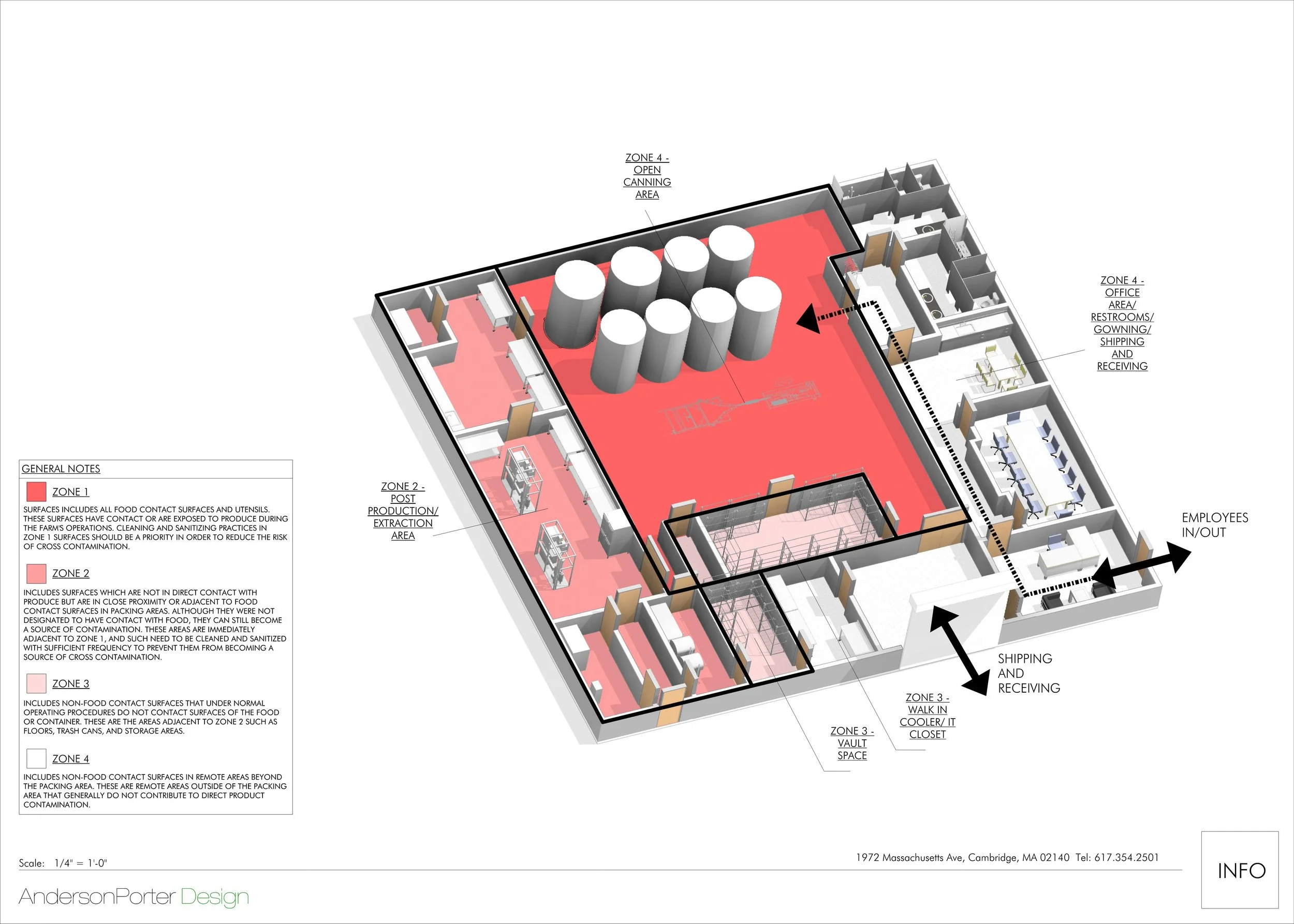 Cannabis Resources — Anderson Porter Design