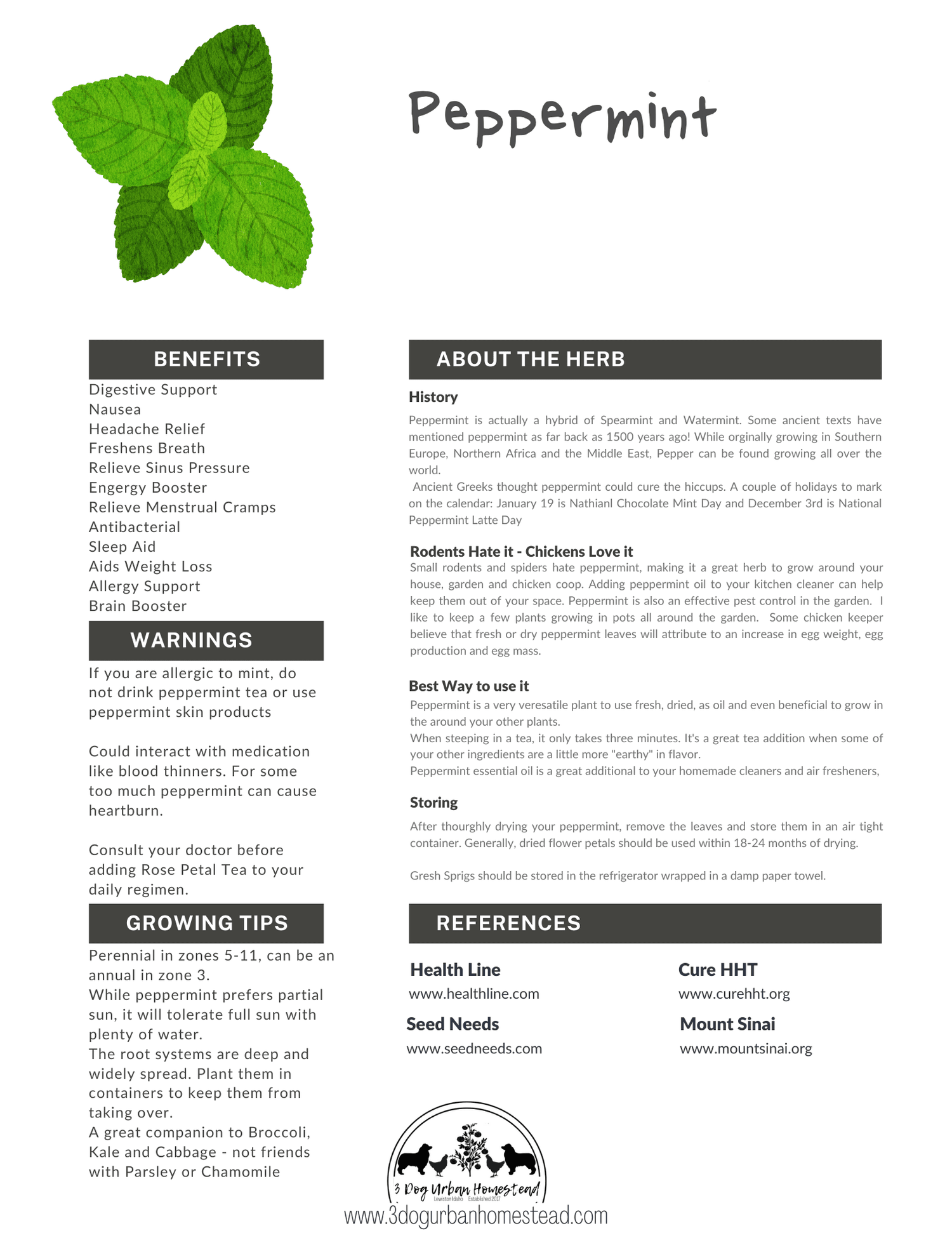 Tea Collection: Peppermint — 3 Dog Urban Homestead