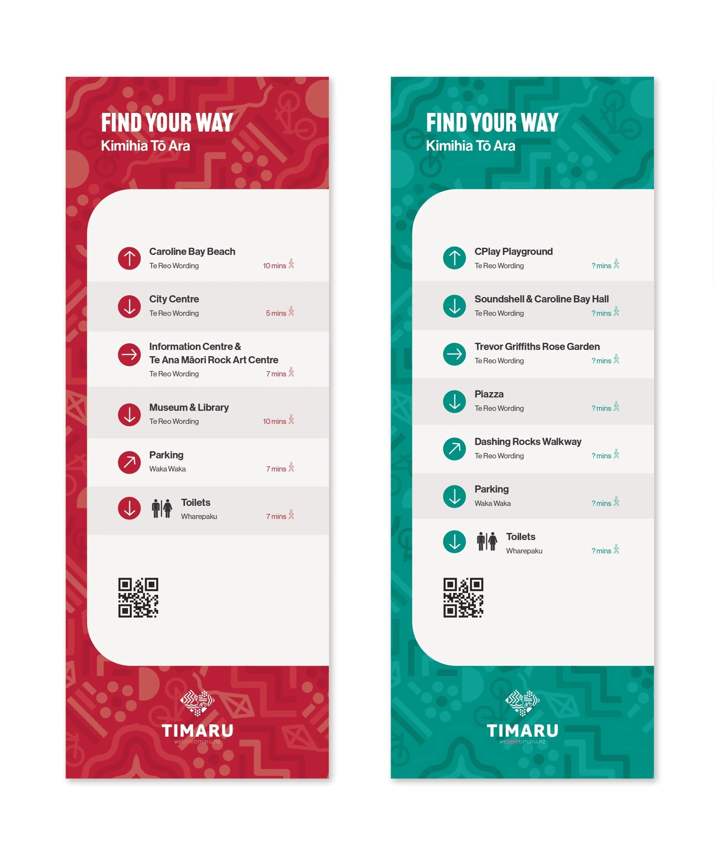 WayFinding Signage — Timaru CityTown