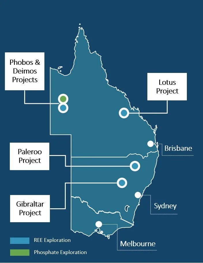 Project Overview — Treo Resources