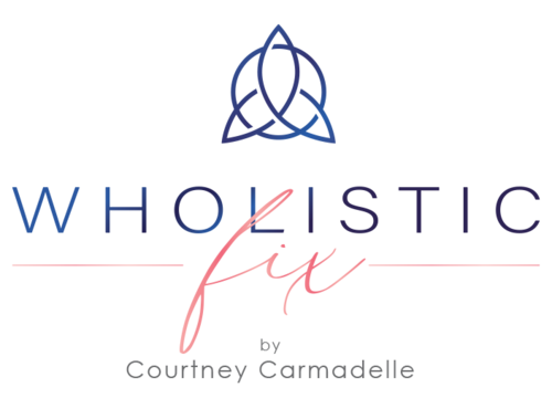 Wholistic Fix | NOLA Thermography