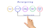 Digital Ad Campaign Targeting Tactics — Gerber Media