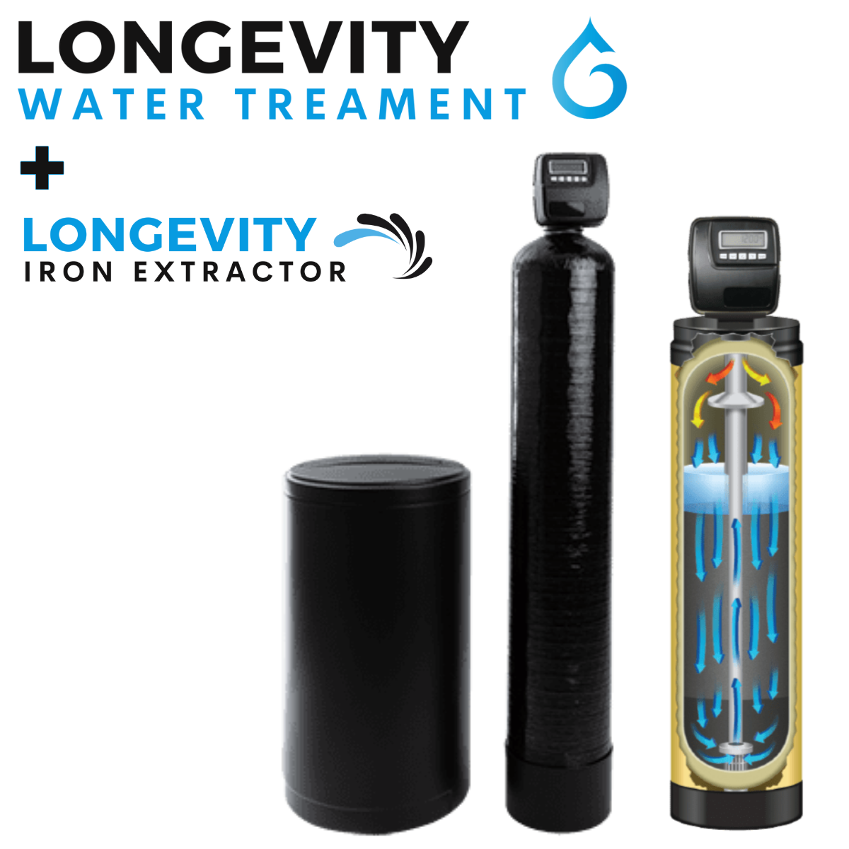 Utah Well Water — Longevity Water Systems