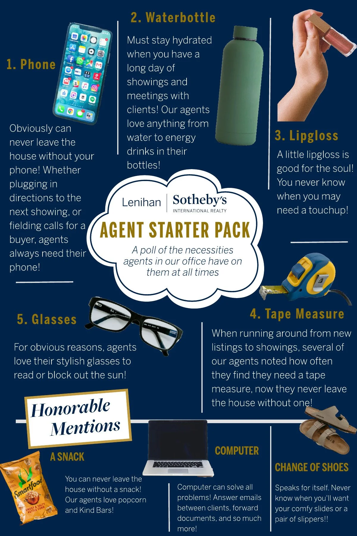 Agent Starter Pack — Louisville Living