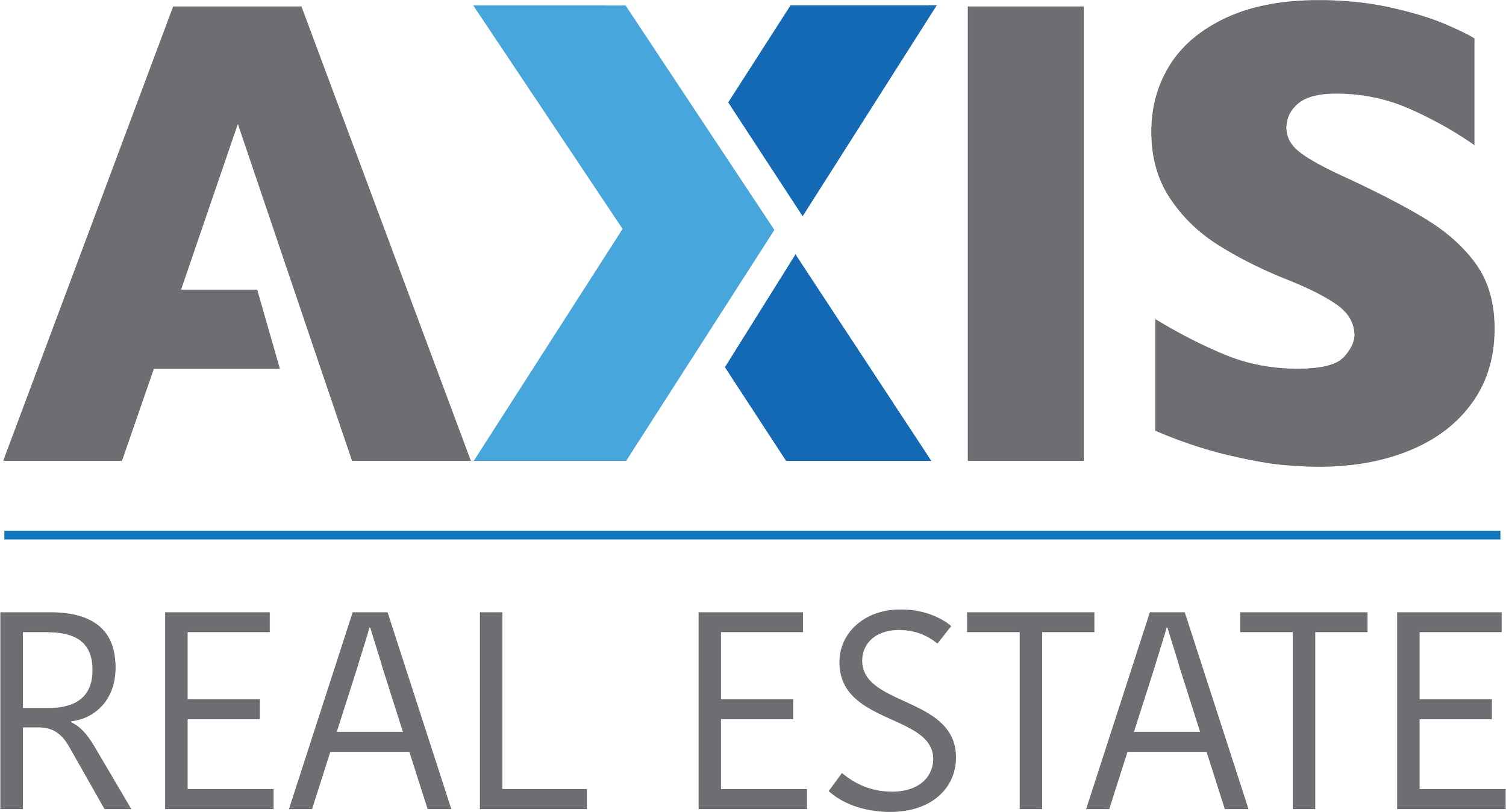 Our Professionals — AXIS Real Estate