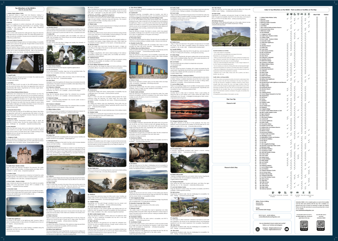 North East 250 Map & Book Bundle - The Ultimate NE250 Road Trip bundle ...