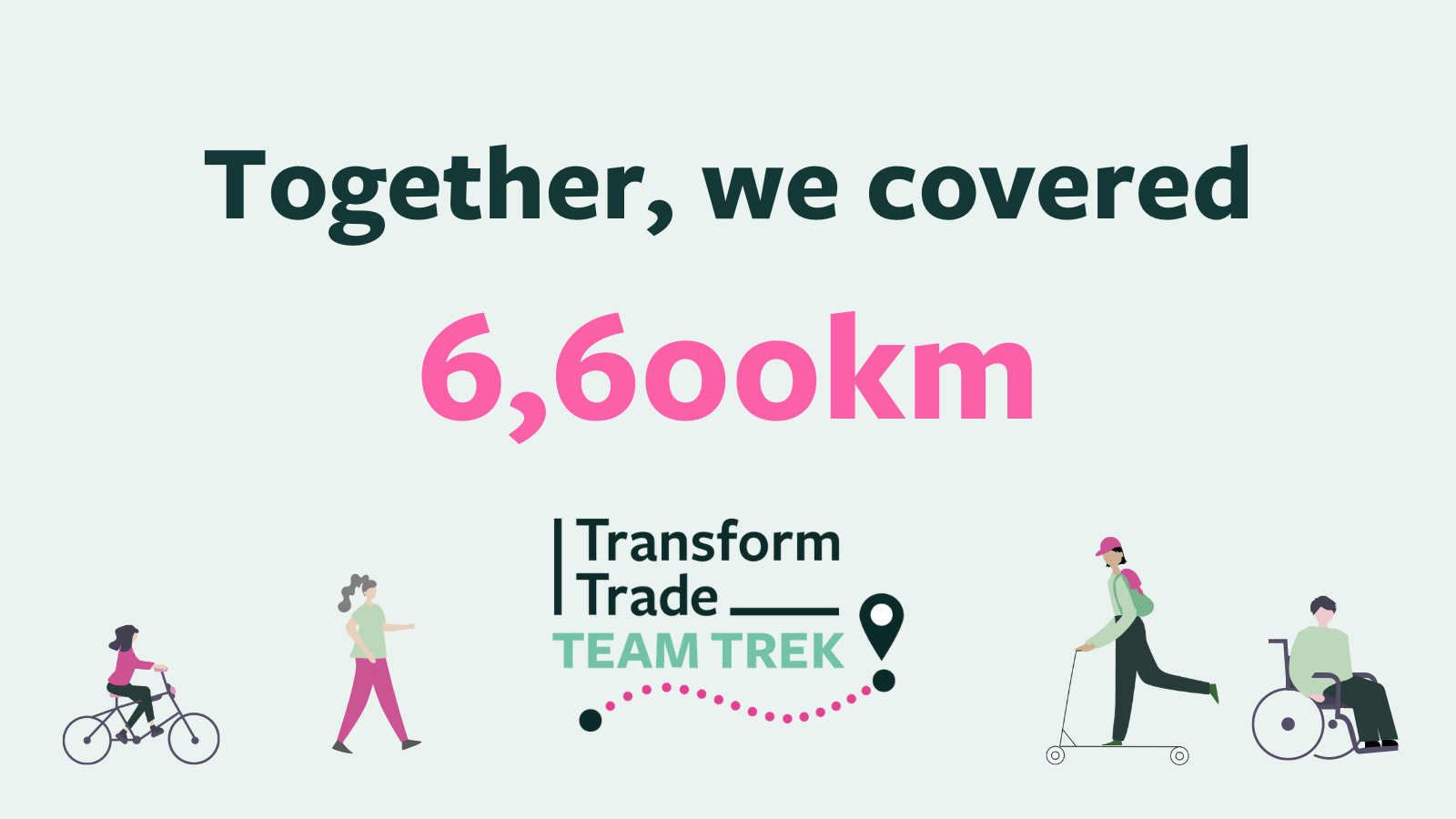 158 Marathons later… — Transform Trade