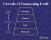 The 4 Levels of Composing Craft — The Wizarding School for Composers