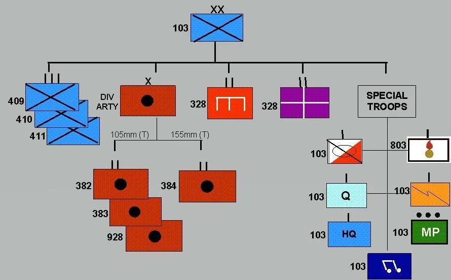 103rd Infantry (Cactus) Division in World War II