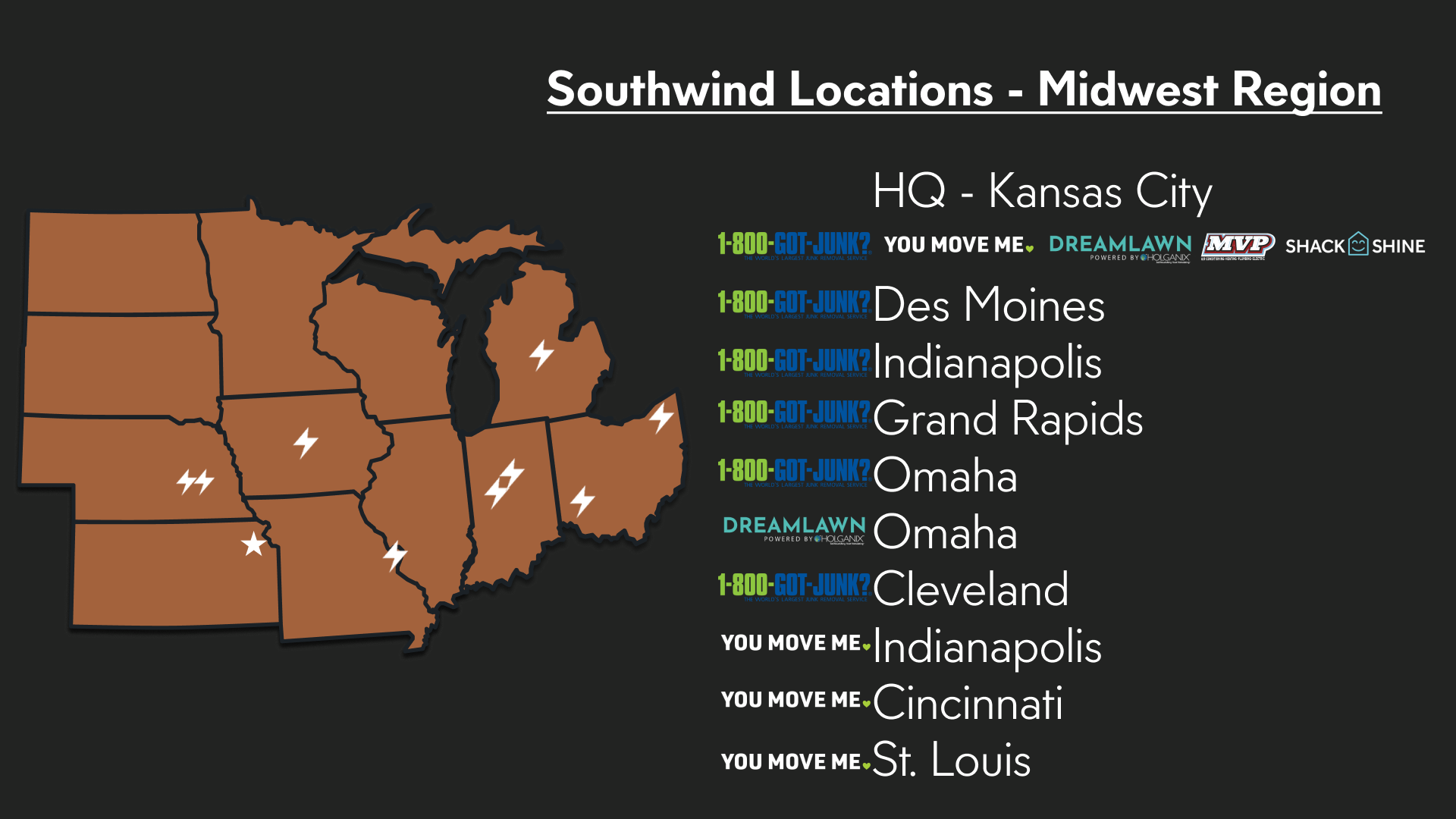 About Us — We Are Southwind