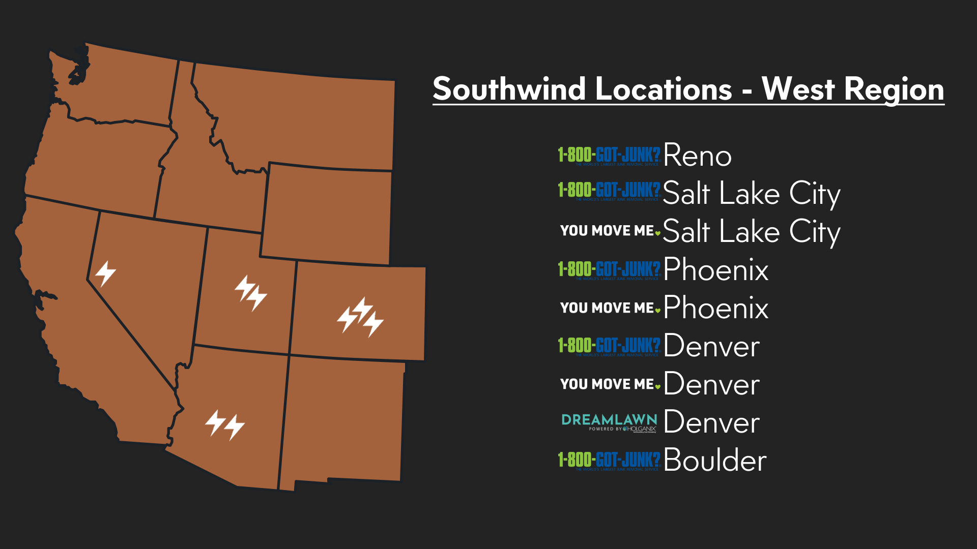 About Us — We Are Southwind