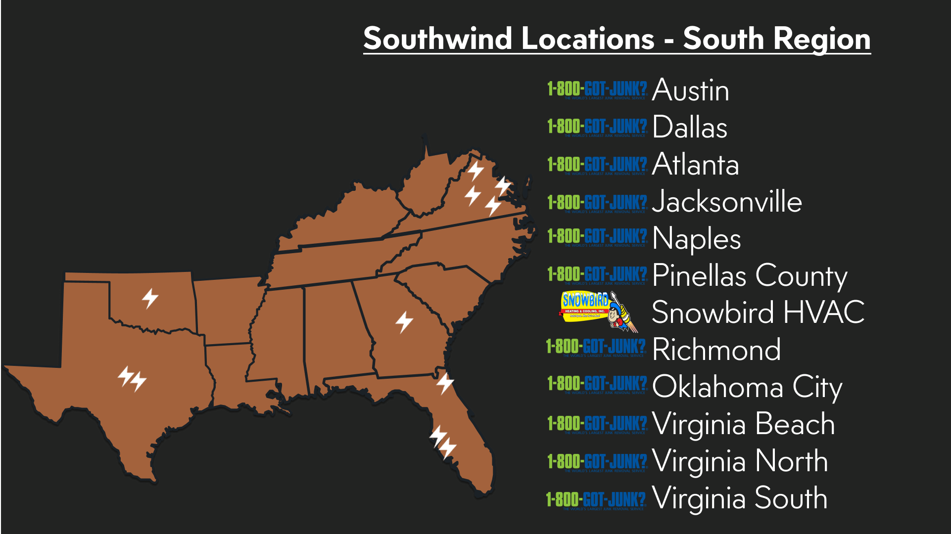 About Us — We Are Southwind