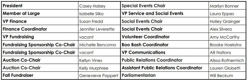 PTO Officers — Prince of Peace Catholic School